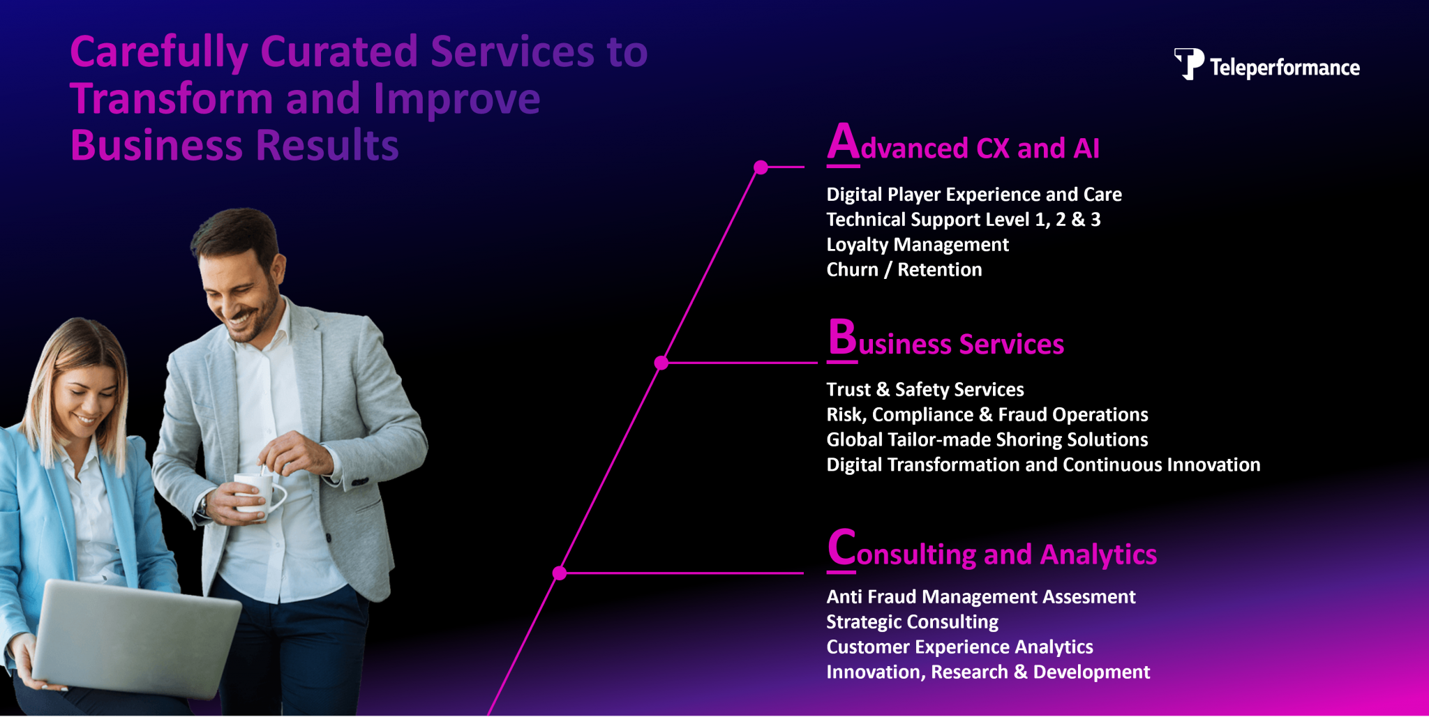 Teleperformance on why it’s time to go all in on customer experience