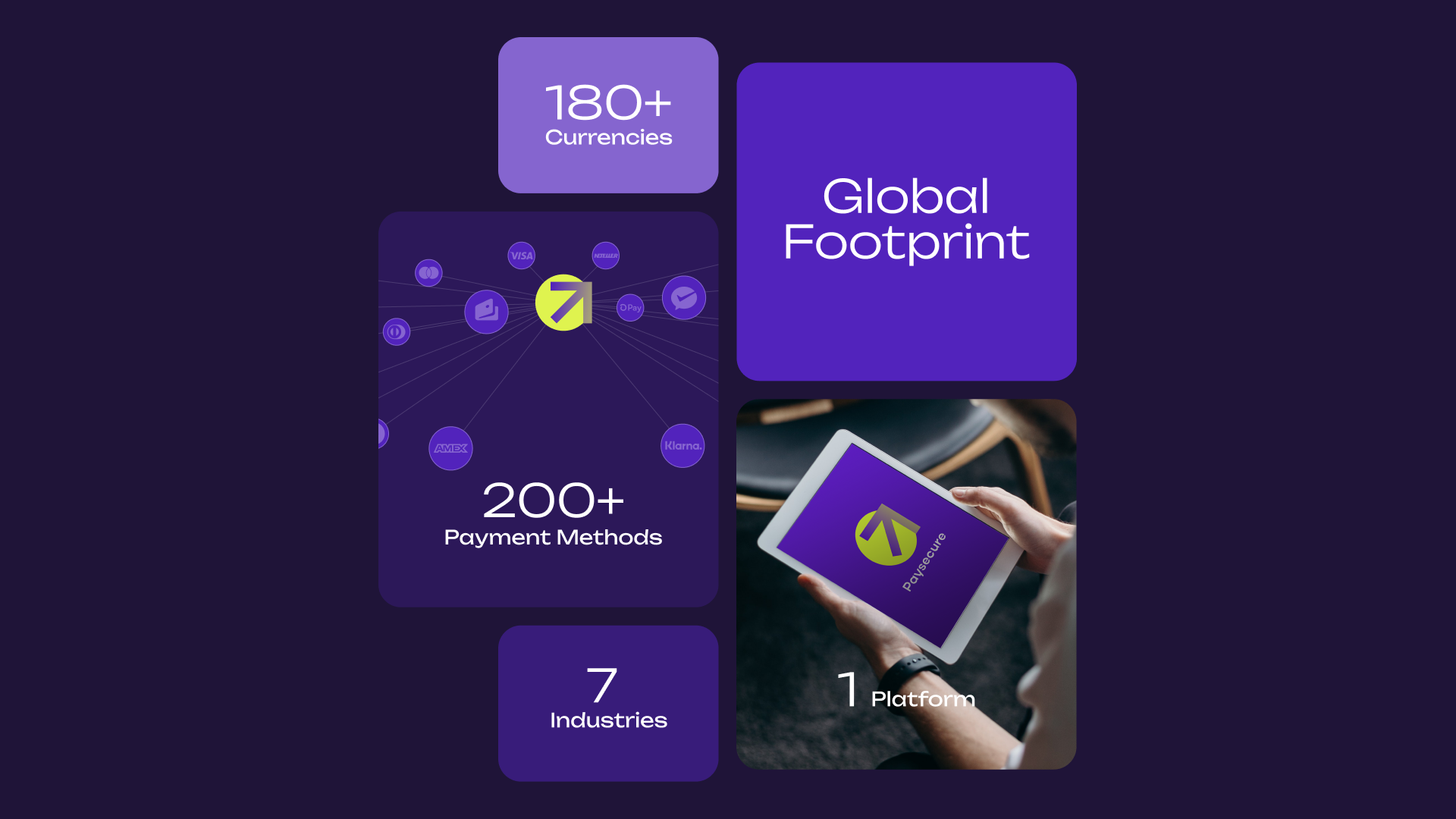 Paysecure expands its presence in LatAm, focused on Brazil - Payments - iGB