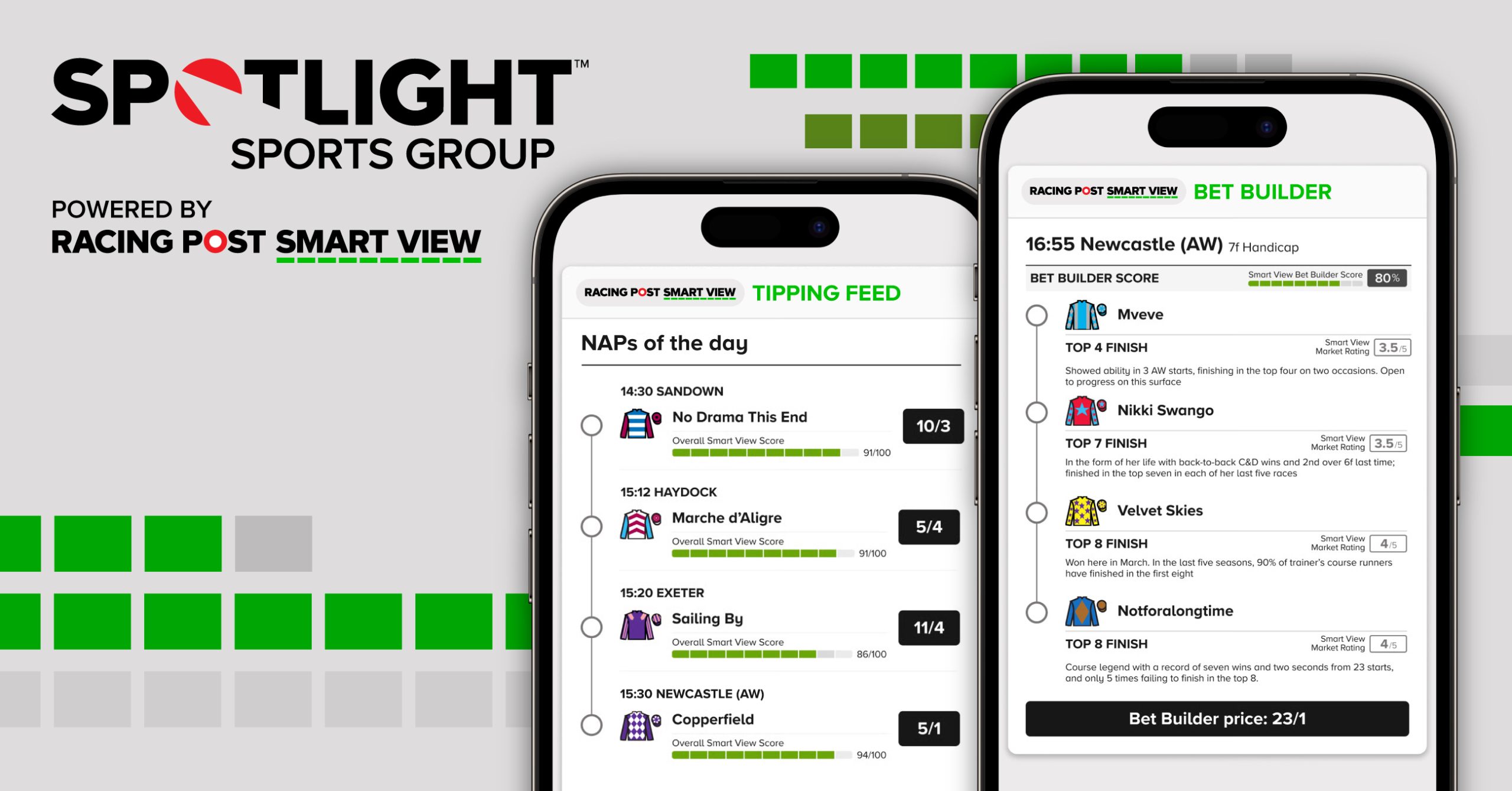 Spotlight Sports Group unveils new racing innovation blueprint for 2026 ...