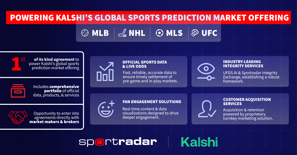 Sportradar and Kalshi announce first-of-its-kind data and ...